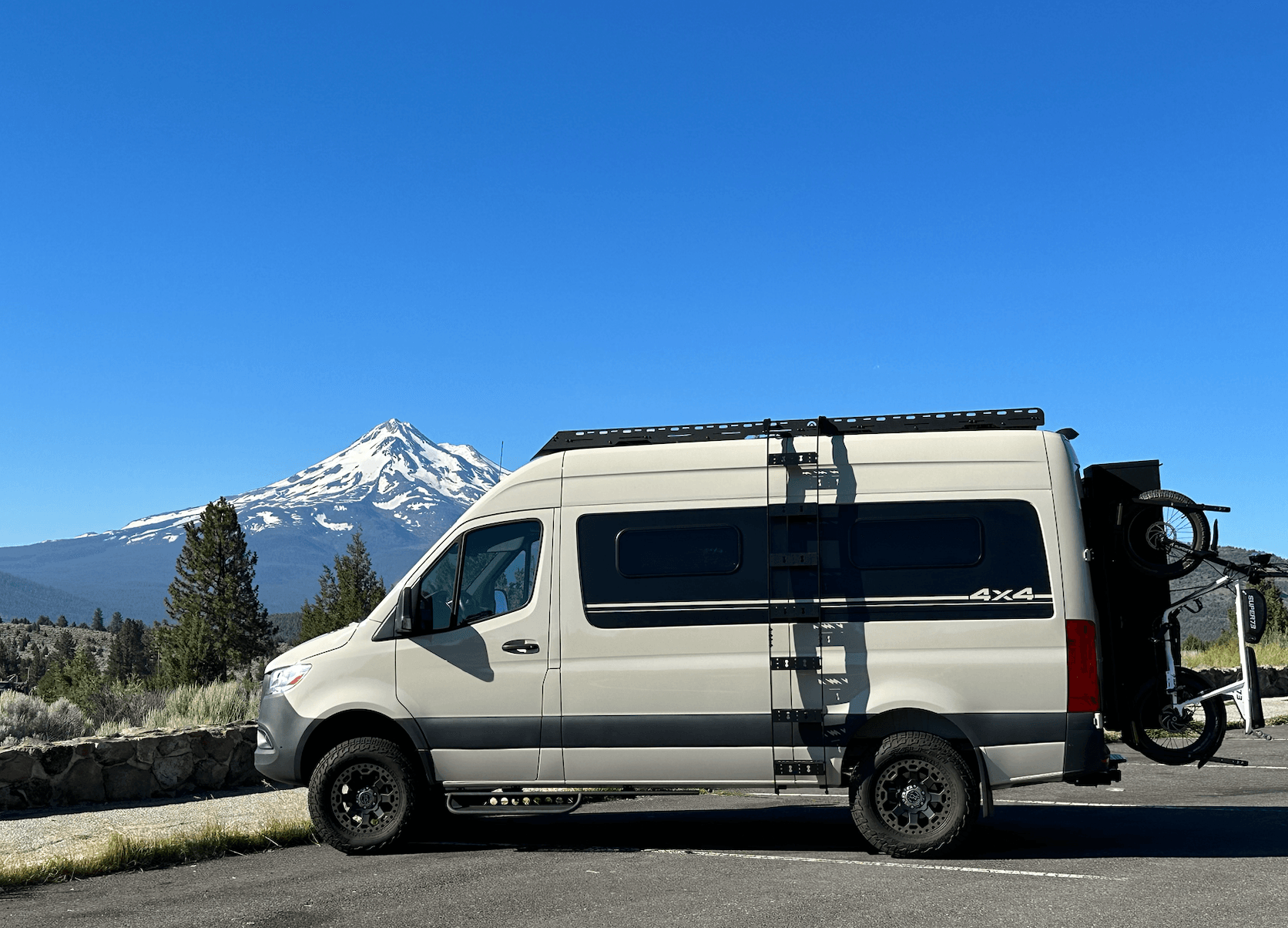 Vanlife Trends 2023 | Sandy Vans