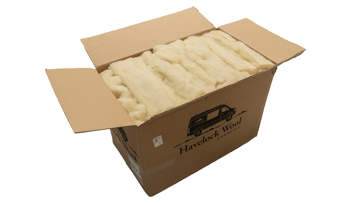 Havelock Wool Van Insulation Kit – Sandy Vans
